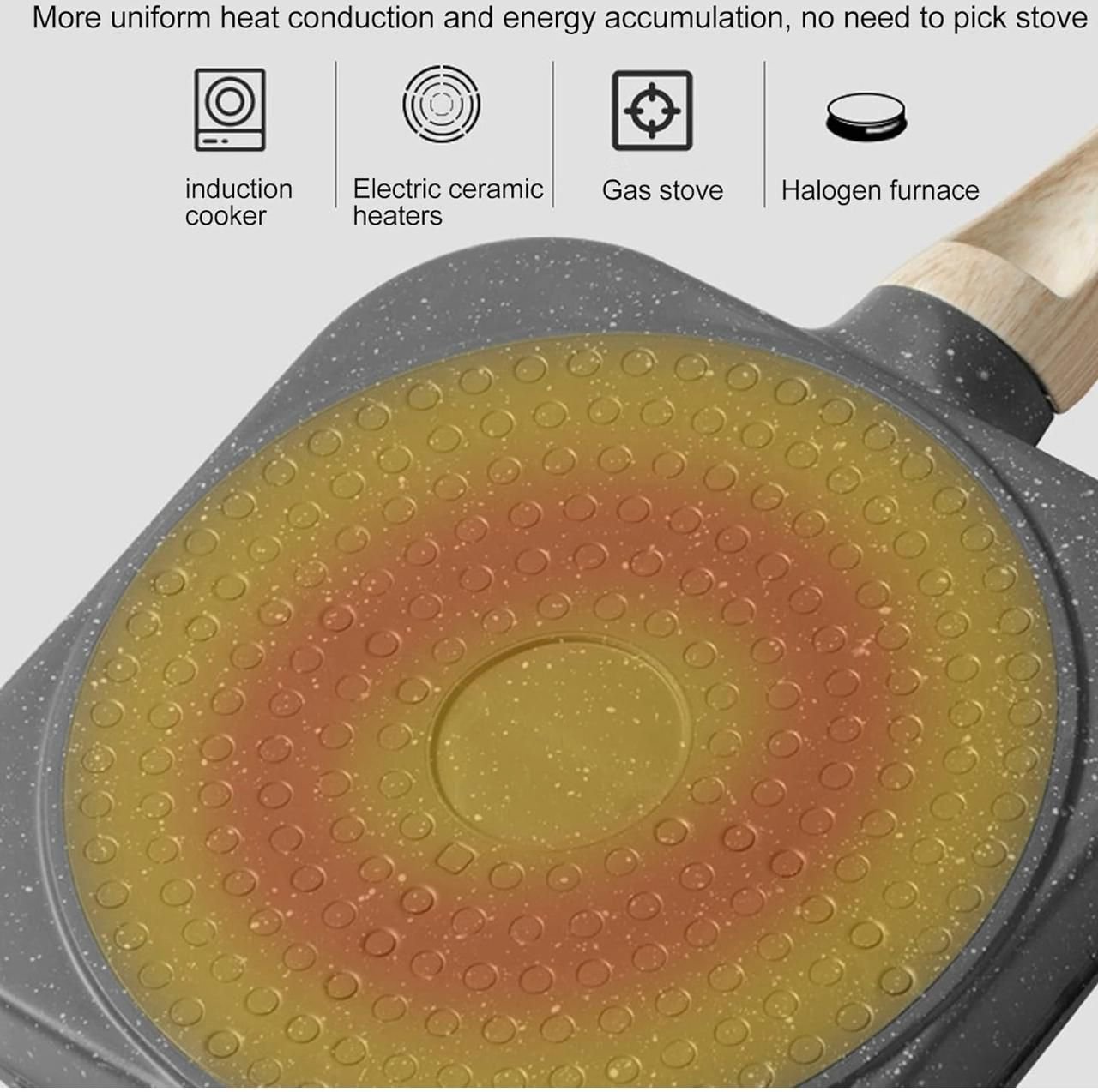 2 Hole Non-Stick Frying Pan - STOPNSHOP